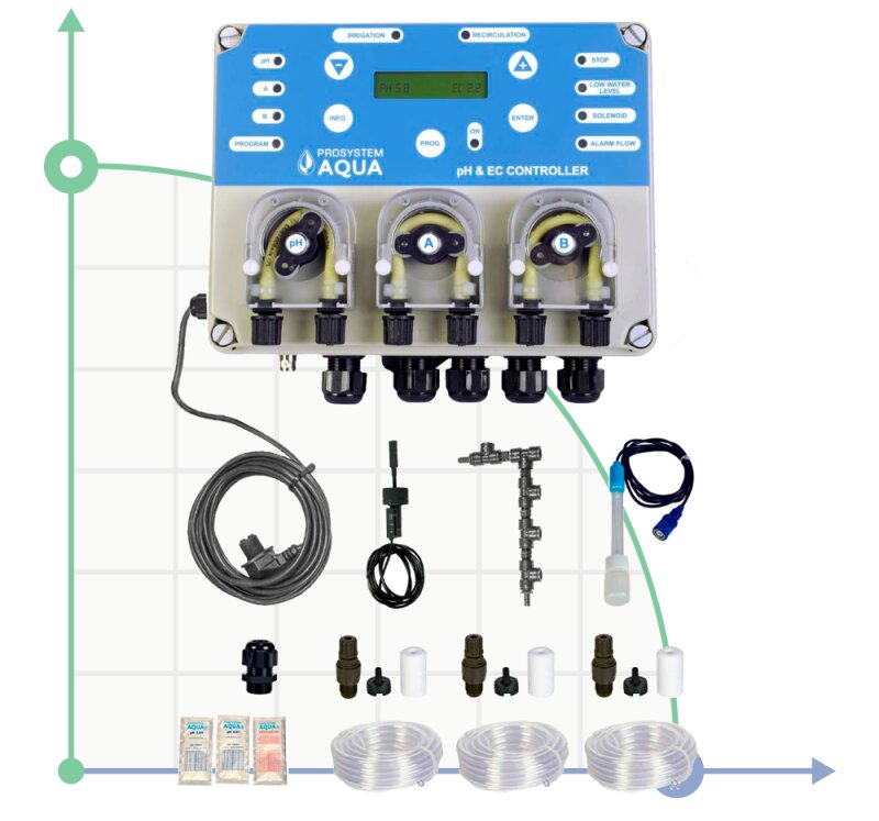 Sistema de control hidropónico pH&Ec Plus PROSYSTEM AQUA